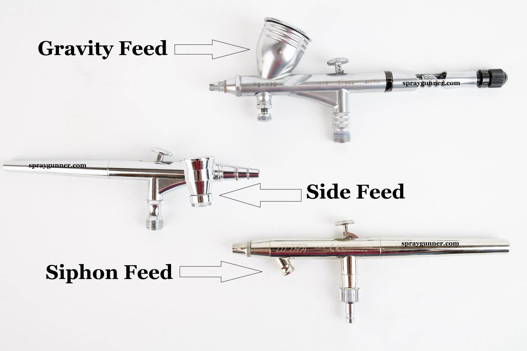 Basic Guide to Miniature Airbrushes – Fast, Easy, Learn